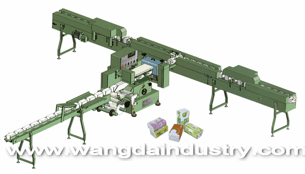 3 benefits to buy tissue paper packing machine | by Zack Kugler | Medium