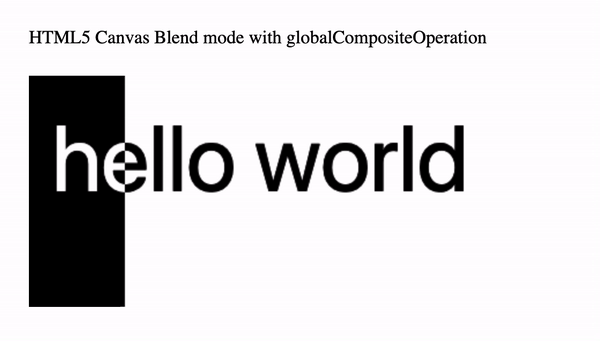 HTML5 Canvas Blend mode with globalCompositeOperation | by Claviering | Medium