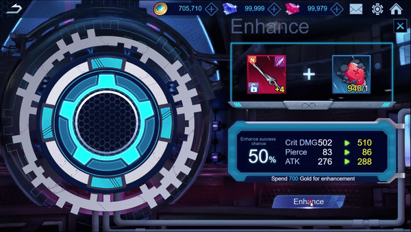 Item Leveling System. Following the composition system, this… | by ...