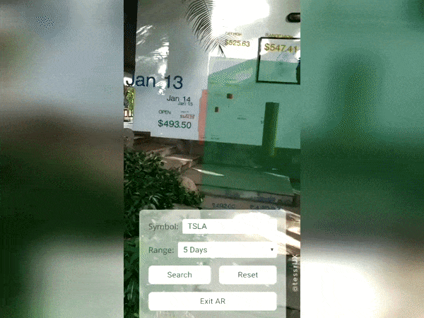 Build a 3D Augmented Reality Stock Data Visualization on the Web with ...