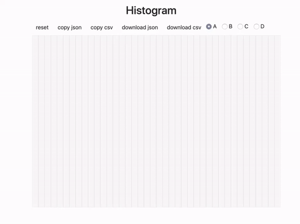 Get Hand-drawn Visualization shaped Data for Teaching and Experimenting ...