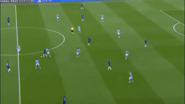The Guide to Scouting Passing Skill | by Daniel | Medium