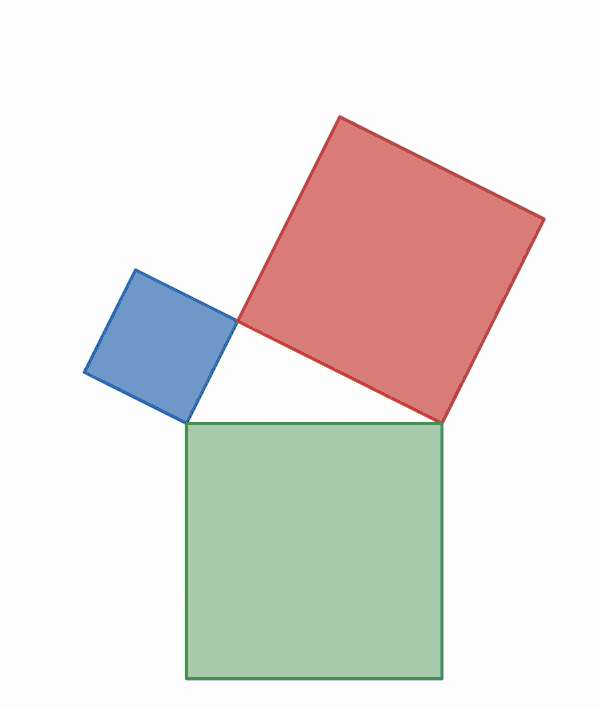 The Pythagorean Legacy: The Meeting of Numbers and Our Sublime Universe ...