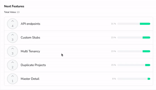 How to create feature voting for your website with VoteHub | by Tiago ...