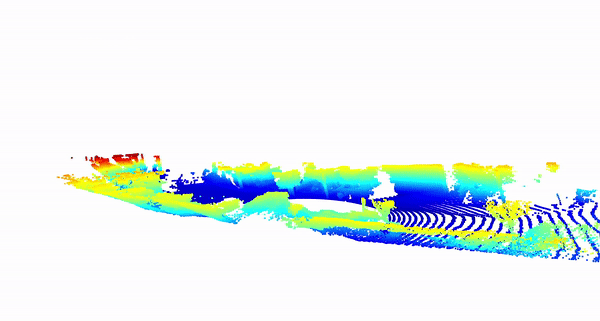 Visualizing LiDAR data from Waymo Open Dataset | by Kushal B Kusram ...