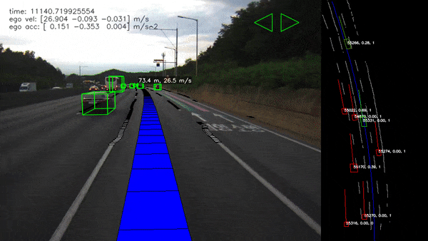 Automated large scale data generation for autonomous vehicle | by Cong ...