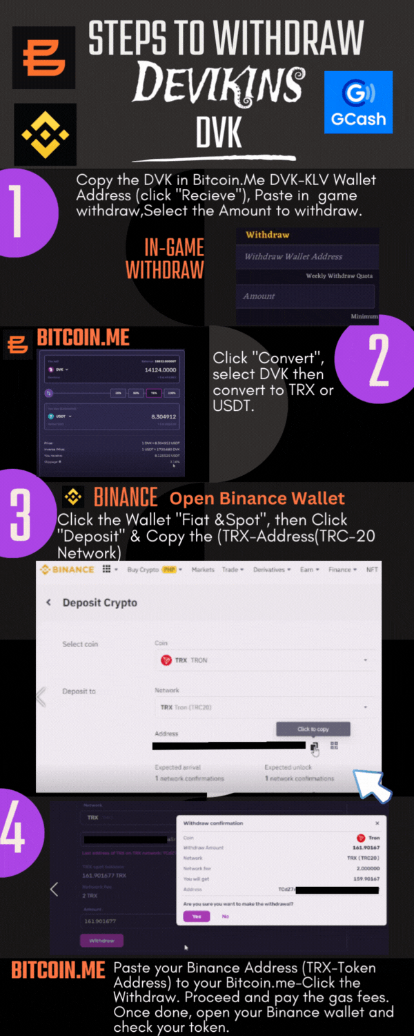 DVK Withdraw BitcoinMe Wallet Transfer to Binance & Transfer to GCASH - DevieQueen - Medium