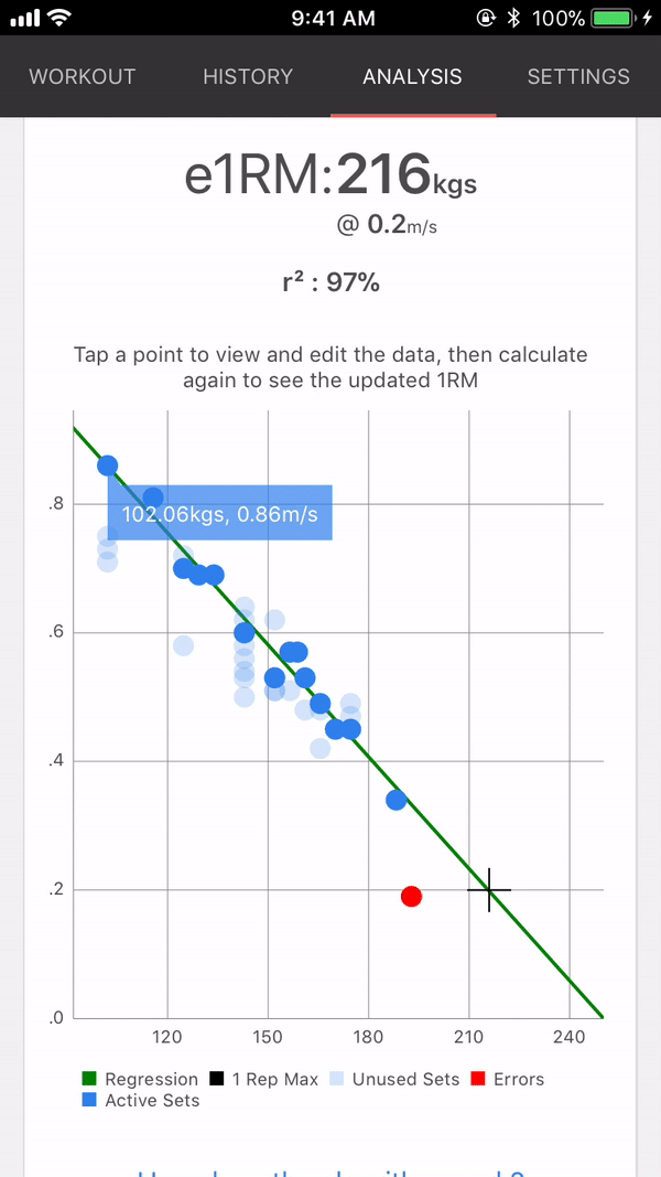 Introducing the 1RM Analysis Tab, Our Biggest Update Yet | by RepOne ...