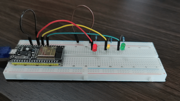 06 Pulse Width Modulator Pwm — Esp32 Project By Rajendra Farras