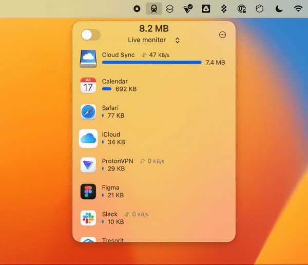 TripMode 3.2.1 Release notes. An update which includes a new private ...