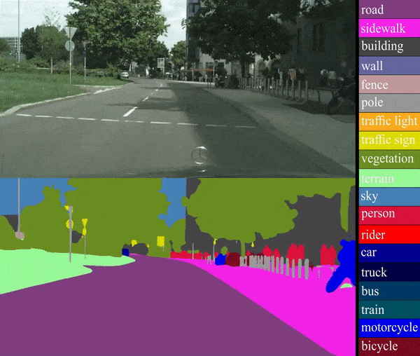 Review: PSPNet — Winner in ILSVRC 2016 (Semantic Segmentation / Scene Parsing) | by Sik-Ho Tsang ...