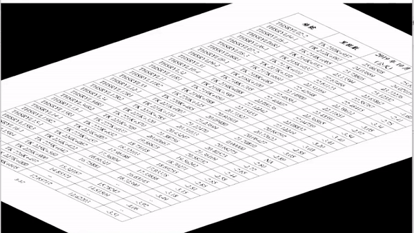 Using Rotate & Modify contrast and brightness to improve Tesseract OCR ...