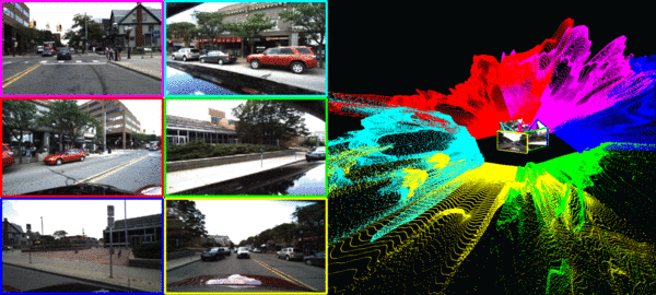 Self-supervised Learning in Depth — part 1 of 2 | by Toyota Research ...