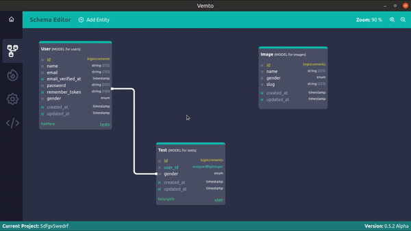 Announcing Vemto — A Laravel Studio and Code Generator | by Tiago Rodrigues | Medium