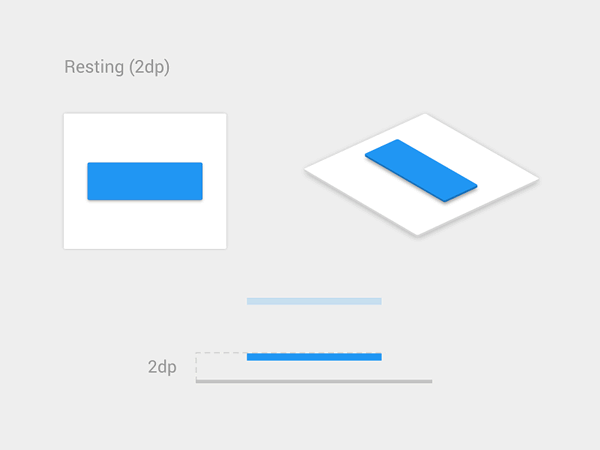 Animation style guide as a part of design system | by Grishma Devatar ...