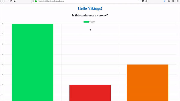 Build a realtime voting app in less than 10 min | by Srushtika Neelakantam | HackerNoon.com | Medium