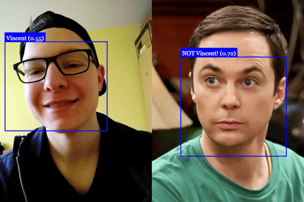 Facial recognition with face-api.js and react | by BlueDigitalWave | Medium