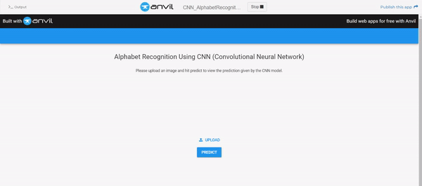 Alphabet Recognition System|Image Classification|CNN|Convolutional Neural Network | TDS Archive
