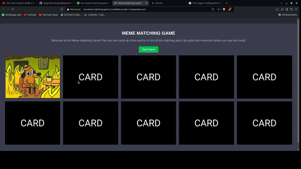 Building and Deploying a Meme Game with a Continuous Deployment Pipeline Using AWS | by Vijay ...
