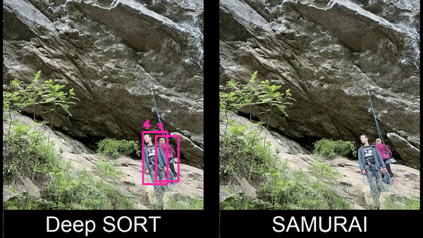 Modern SAMURAI tracks Flying Monkeys ! | by Mario Bergeron | Medium