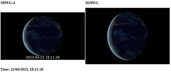 In-browser live video using Fragmented MP4 | by Vlad Poberezhny | Medium