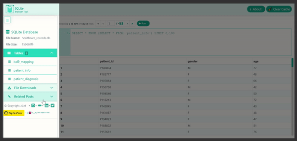 6 Useful HTML Features You Probably Forgot Existed | by Charmaine Chui | JavaScript in Plain English