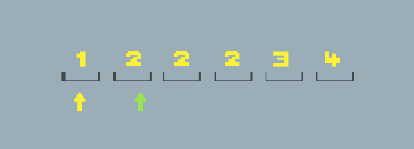 Mastering the Two Pointers Technique: In-Depth Guide | by Shubham Srivastava | Jun, 2024 | Medium