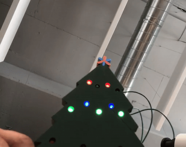An Asterisk Christmas. Happy Holidays from Asterisk. This is… | by Nick ...