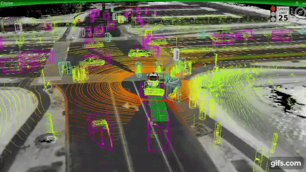 A Friendly Introduction to Real-Time Object Detection using the ...