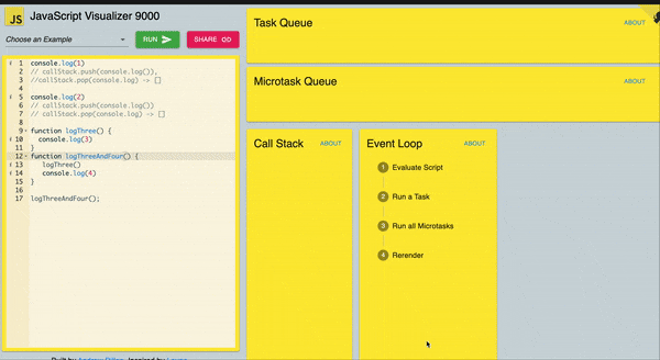 淺談 Javascript Event Loop. 引言（Introduction） | by Xuan Li | Medium