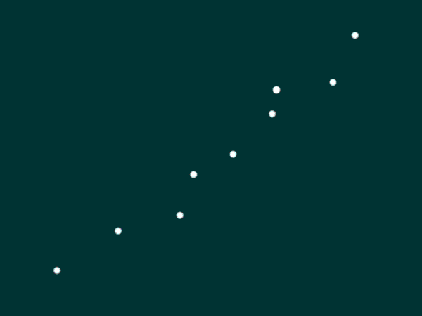 Recursive Linear Regression. One Line Fits All | by Ivan Duspara | Medium