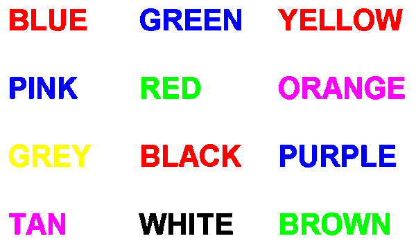Attention tests . picking the right test for the right… | by Serena ...