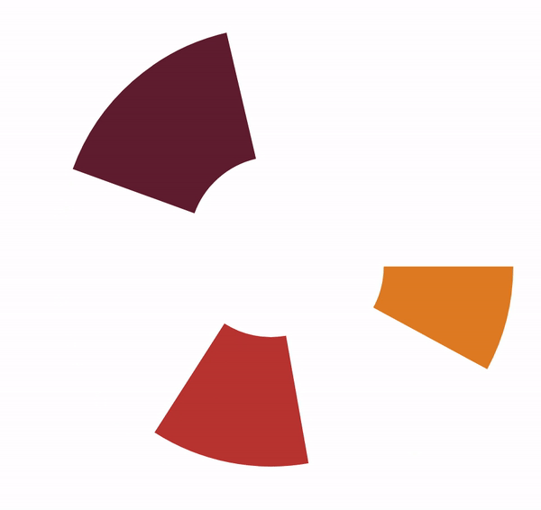 Render a Chart with react-minimal-pie-chart | by Tyler Knapp | Medium