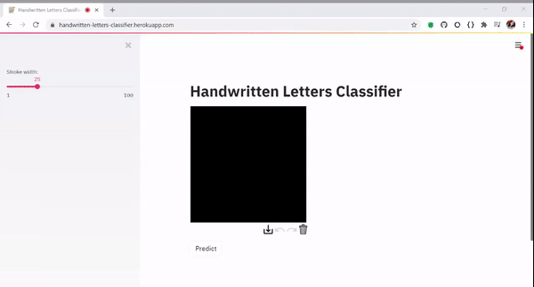 Deploy the next-gen of AI Apps using Streamlit | by Priyansi | GDG KIIT ...
