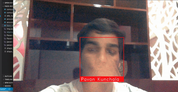 Real-Time Face-Recognition using OpenCV & Face-Recog | by Pavan Kunchala | Analytics Vidhya | Medium