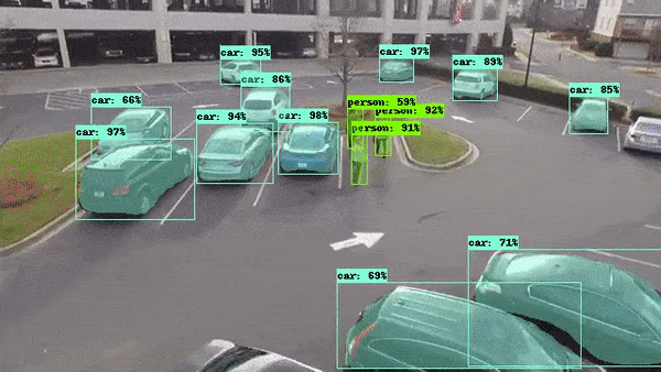 Using Tensorflow Object Detection to do Pixel Wise Classification | by Priya Dwivedi | TDS ...