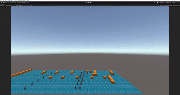 How to make camera navigation that’s like the scene view in Unity | by ...