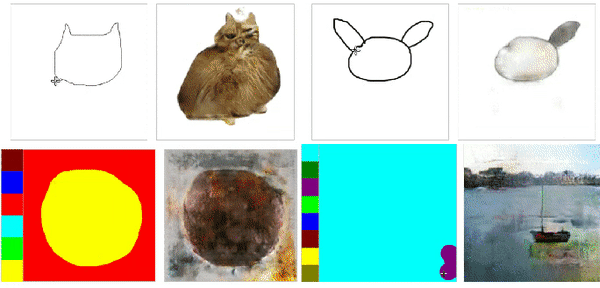 Fast pix2pix in the Browser. Introduction | by Zaid Alyafeai | Medium