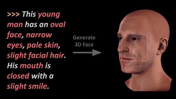 One-Click Text To 3D Face Generation With AI | by Chintan Trivedi ...