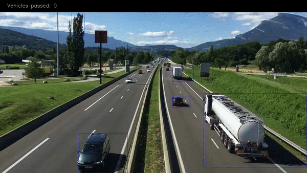 Highway Vehicle Detection Using Computer Vision | by Schuman Zhang | Medium