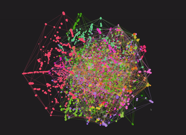 Text-to-Talk Evolution: How VectorGPT Shapes AI Conversations? | Medium