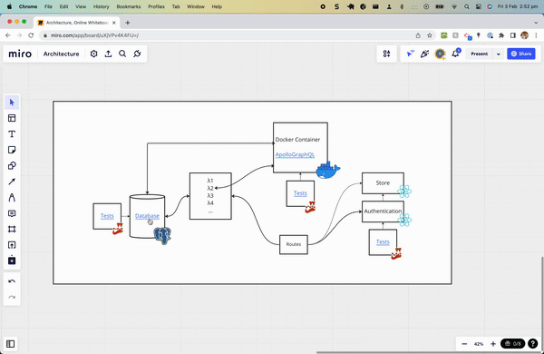 What It’s Like Learning an Industry Codebases as a Junior | by Rupert Denton | Medium
