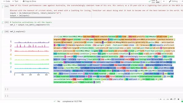 Finding Patterns In Data Using NMF | by Himanshu Sharma | TDS Archive | Medium