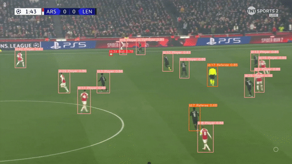 Player and Ball Detection using Yolov8 + BotSORT tracking on a custom Dataset | by Nikhil Chapre ...