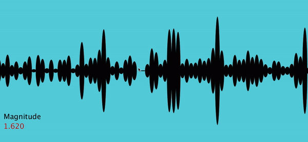 Magnitude | by Melinda Martinus | Data Mining the City | Medium