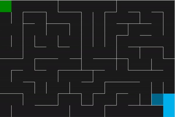Genetic Algorithm For Maze Search | by Abeer Asif | Medium