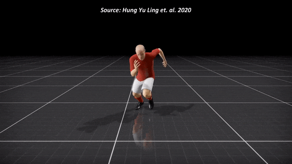 Learning Sports Motions With Autoregressive Variational Autoencoders ...