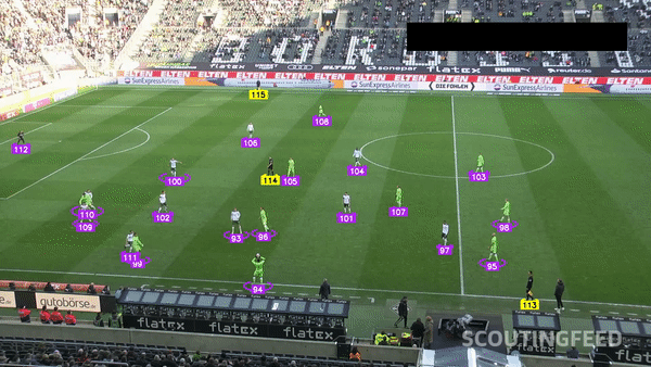 Tracking Football Players with YOLOv5 + ByteTrack | by Amritangshu ...