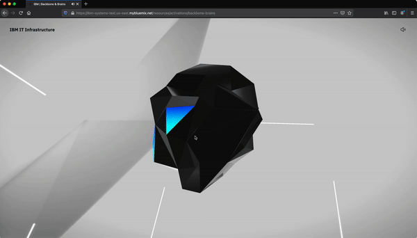 IBM: Backbone & Brains. IN COLLABORATION WITH IBM | by Le Polish Bureau ...