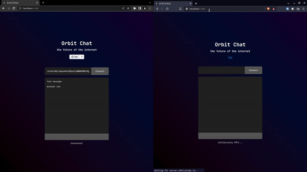 Decentralized… Backend? Building an Angular dApp With OrbitDB and IPFS ...